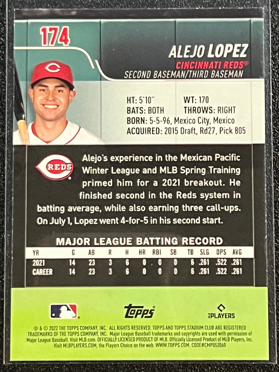 Alejo Lopez RC - 2022 Topps Stadium Club RED FOIL PARALLEL #174 – The ...