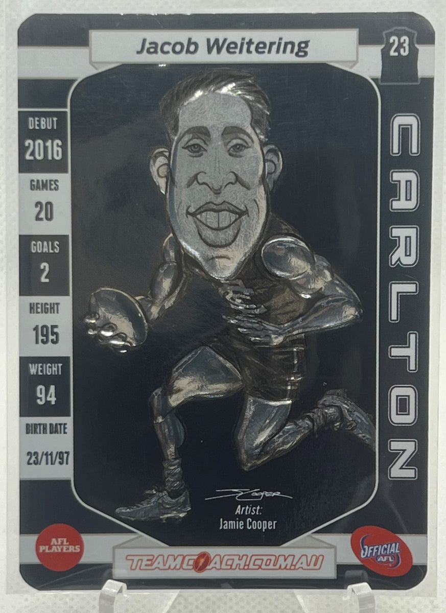 Jacob Weitering - 2017 TeamCoach Magic Wildcard #MW-03 – The Traders ...